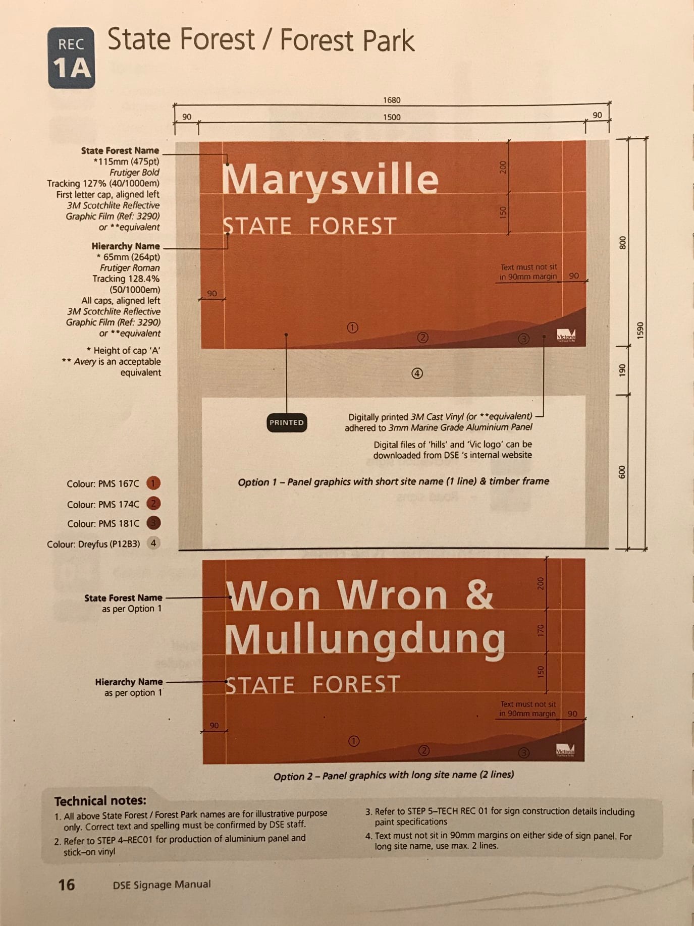 State Forest Signs. – Victoria’s Forests & Bushfire Heritage
